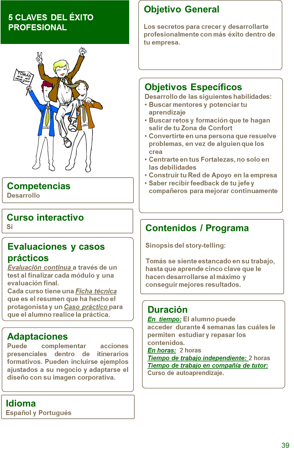 5 claves del exito: SCORM de 5 claves del exito profesional ...